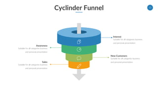 Funnel diagram powerpoint | PDF