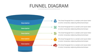 Funnel Diagram Powerpoint Funnel Diagram Powerpoint | PPT