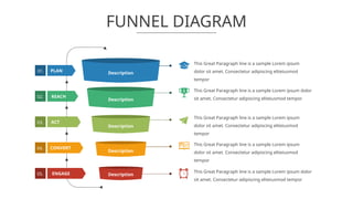 Funnel Diagram Powerpoint Funnel Diagram Powerpoint | PPT