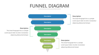 Funnel Diagram Powerpoint Funnel Diagram Powerpoint | PPT
