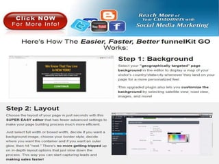 How to use Funnelkit | PPTX