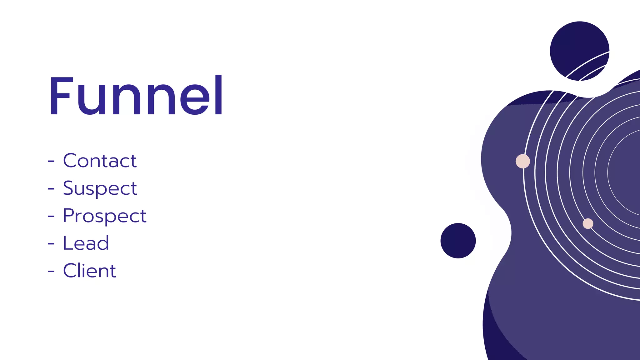 Funnel Definition, Lead Scoring and Tools - Macharayya | PPT