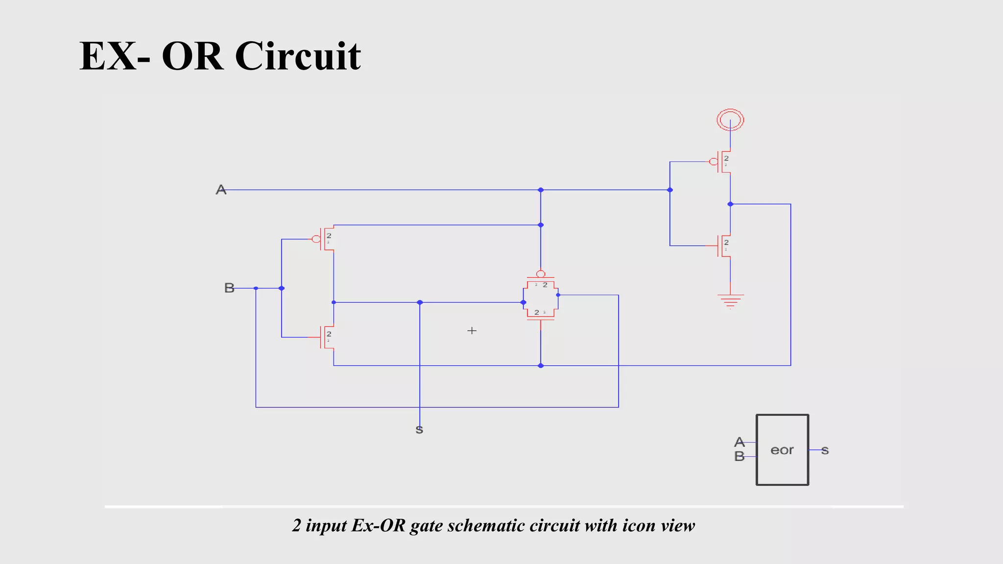 funnel shifter | PPTX