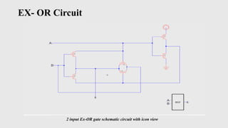 funnel shifter | PPTX