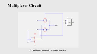 funnel shifter | PPTX