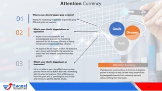 Funnel Simplified - Starving Audience Framework | PPT