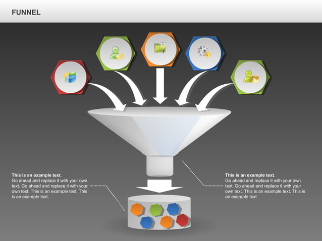 Funnel Sorting Diagrams | PPT