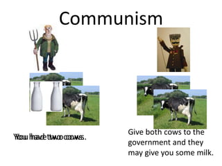 Funnisms (political ideologies) | PPTX