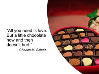 Funny Food Sayings and Quotes | PPT