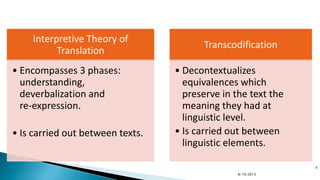 Translation as a Cognitive Activity | PPTX