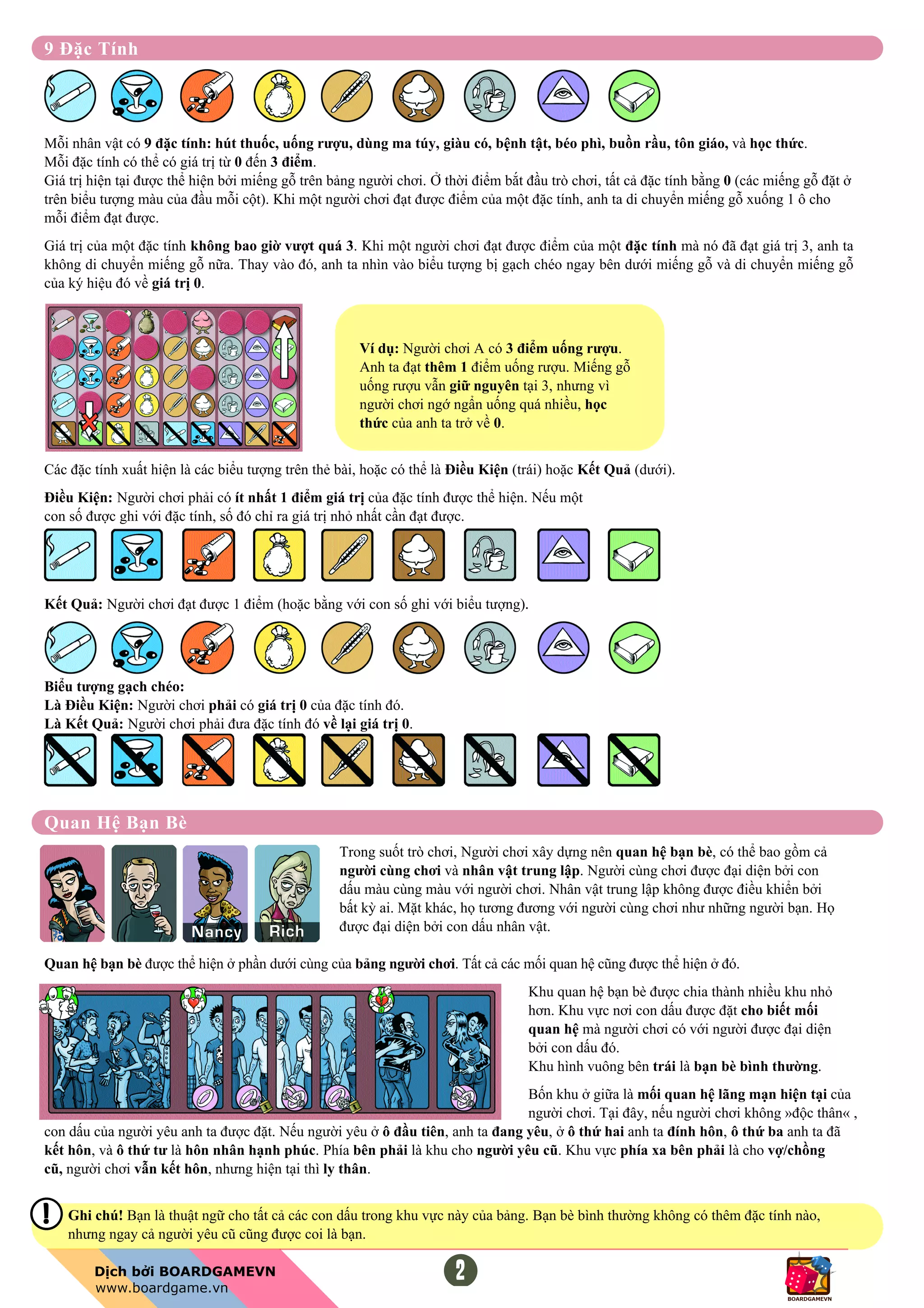 [BoardgameVN] Luật chơi Funny friends | PDF