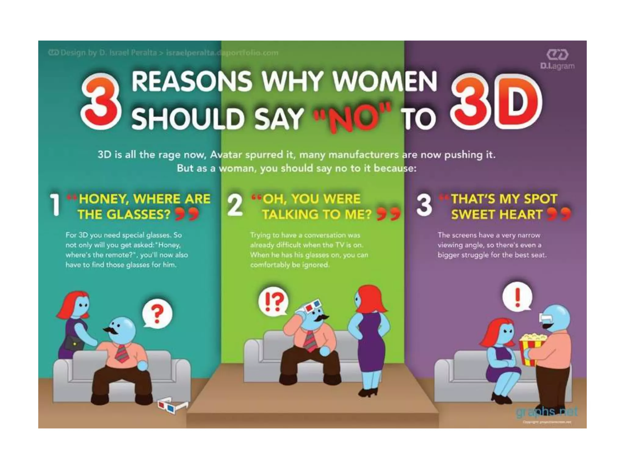 Funny graphs | PPSX | Comedy | Genres