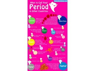 Funny graphs | PPSX | Comedy | Genres