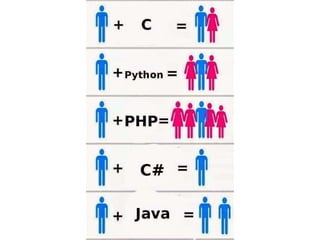 Funny programming | PPTX