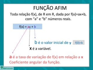 Função afim | PPT