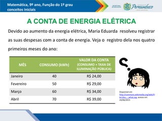 Função do 1º grau conceitos iniciais.ppt