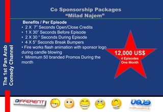 Funoon tv channel . sales kit eng $-ksa-april | PDF | Television ...