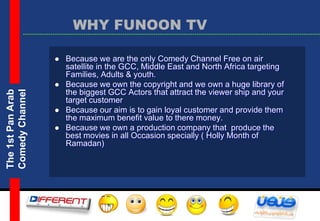 Funoon tv channel . sales kit eng $-ksa-april | PDF | Television ...