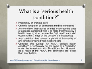 F.U.N. slides Family and Medical Leave Act (FMLA) | PDF