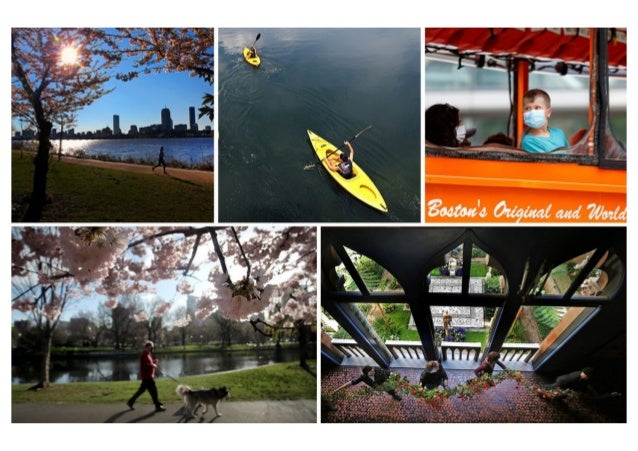 Fun things to do in boston converted | PDF