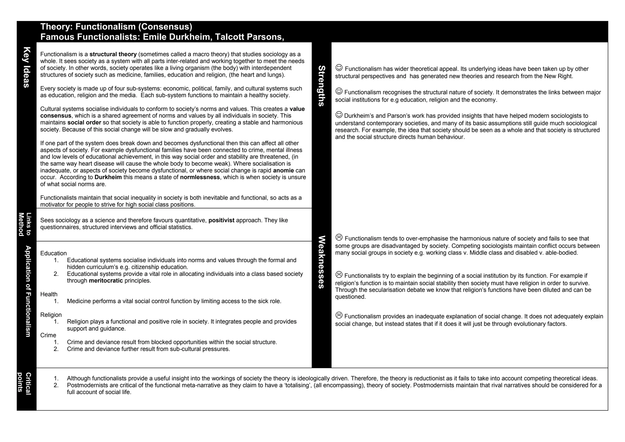 CAPE Sociology Funtionalism | DOCX