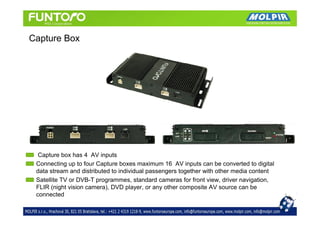 FUNTORO Accessories | PDF | Home Entertainment Systems | Consumer ...