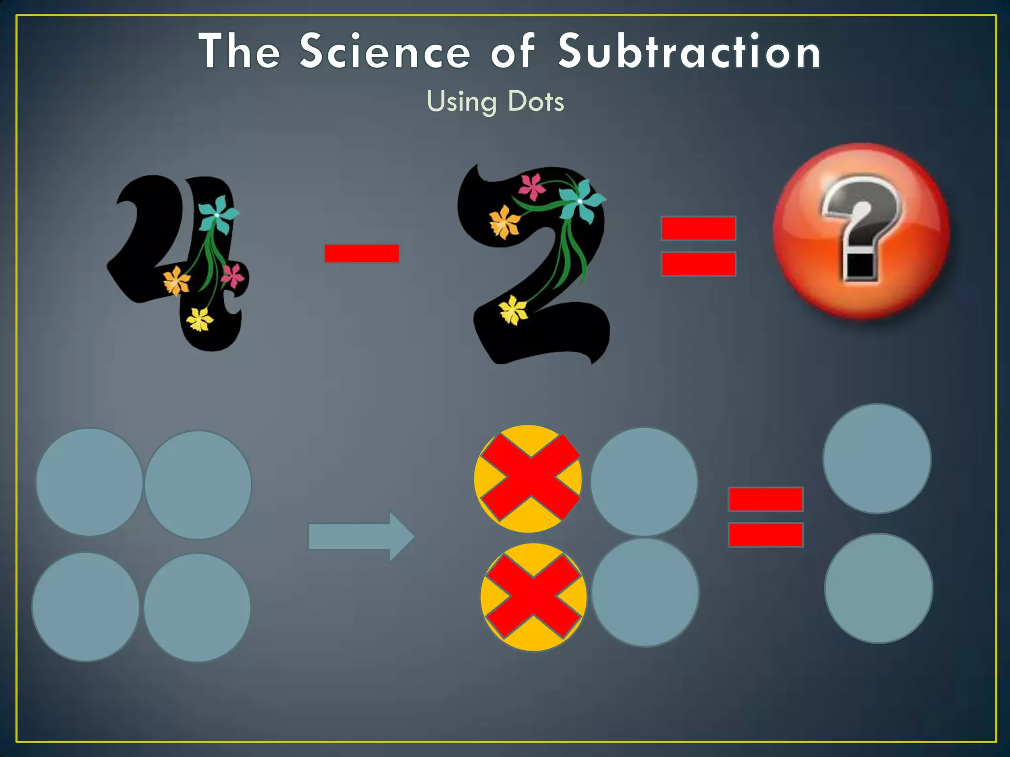 Fun with addtion and subtraction presentation | PPTX | Science