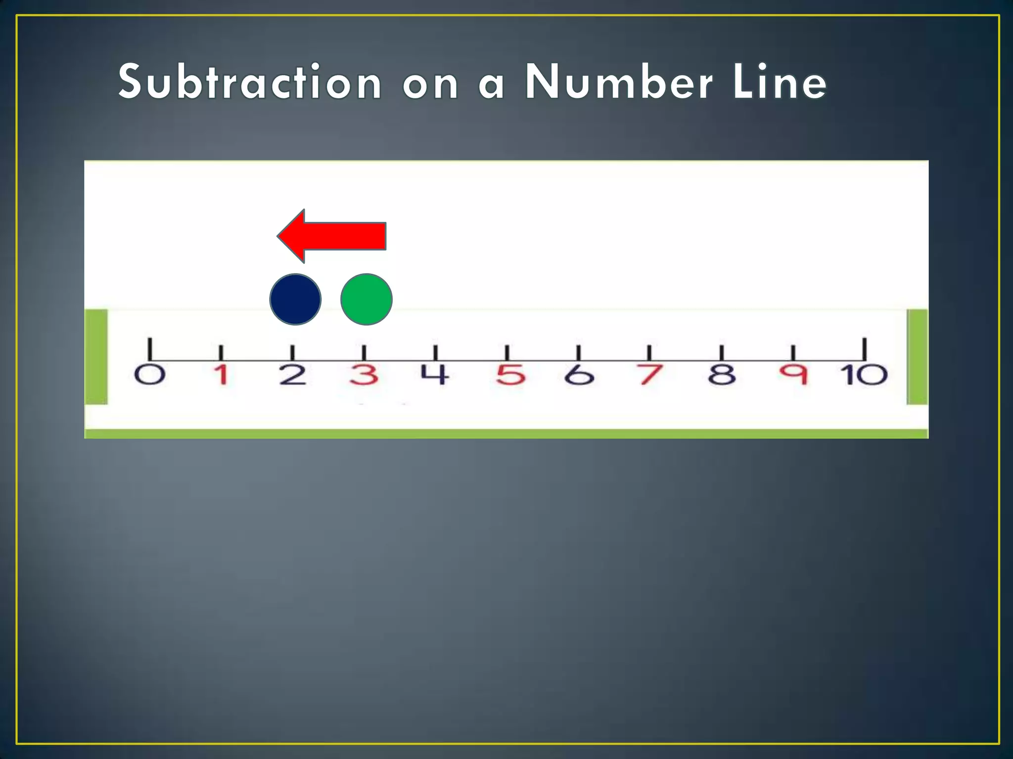 Fun with addtion and subtraction presentation | PPTX | Science