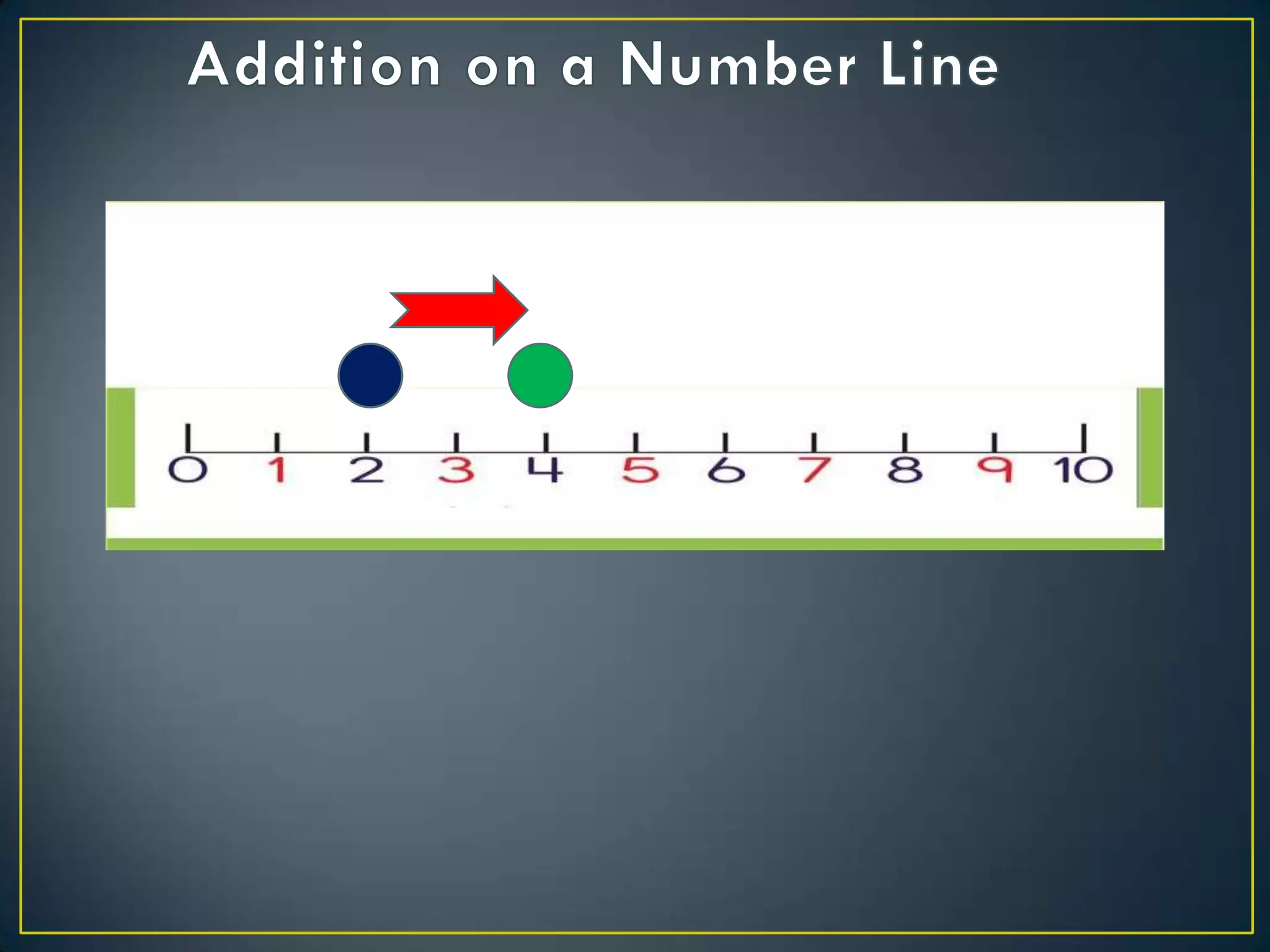Fun with addtion and subtraction presentation | PPTX | Science