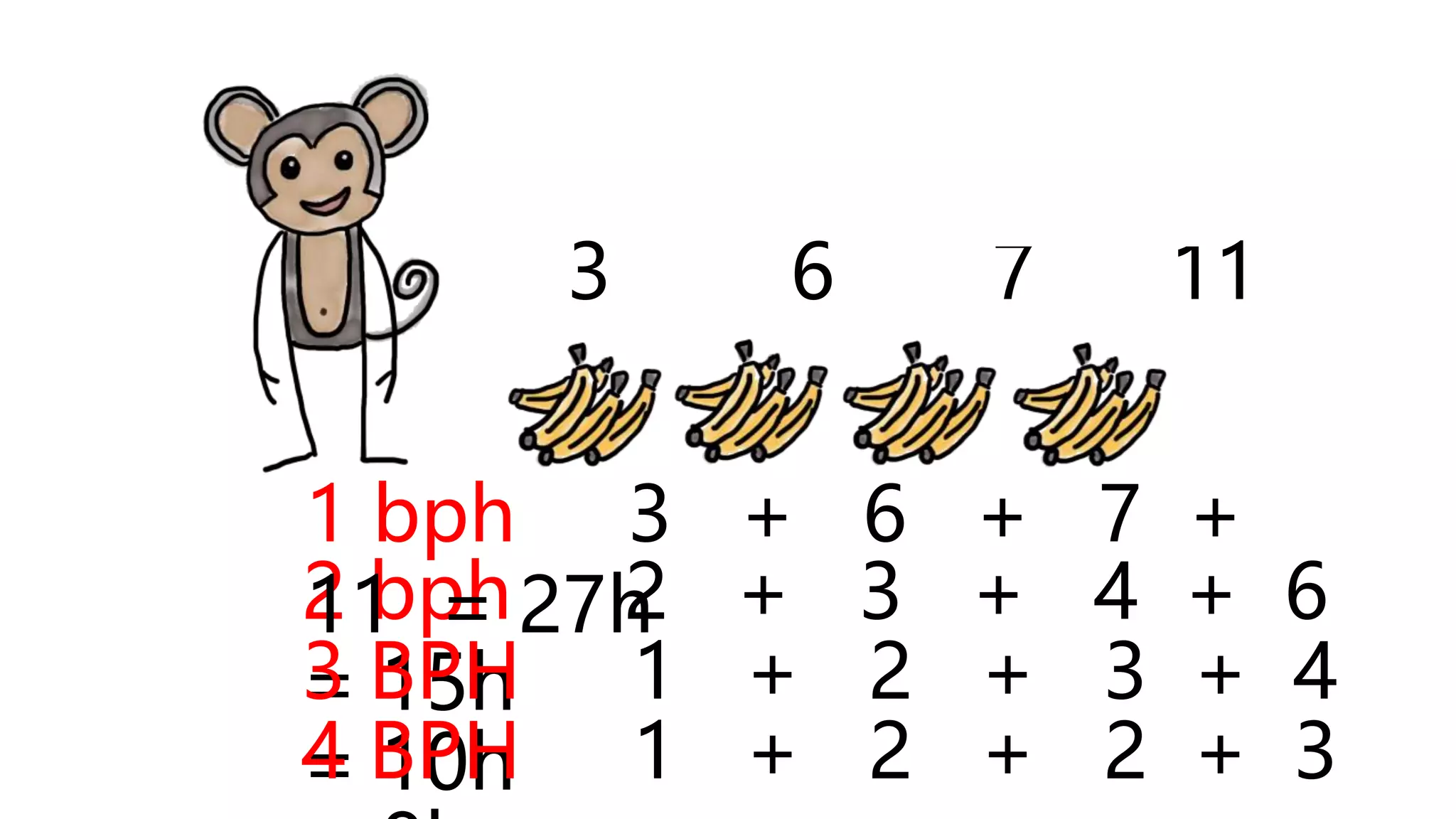 funwithalgorithms.pptx