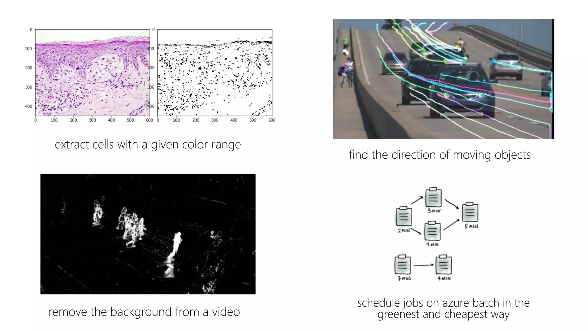 funwithalgorithms.pptx