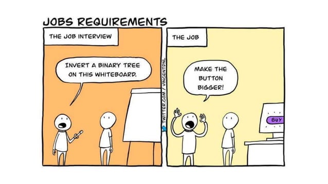 funwithalgorithms.pptx | Programming Languages | Computing