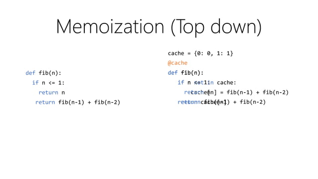 funwithalgorithms.pptx | Programming Languages | Computing