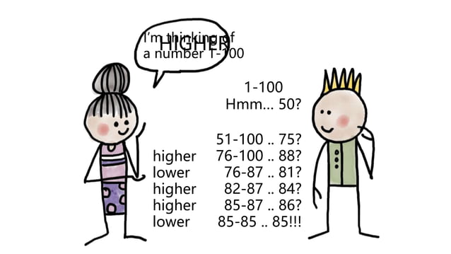 funwithalgorithms.pptx | Programming Languages | Computing