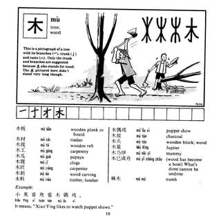Fun with chinese_characters_1 | PDF