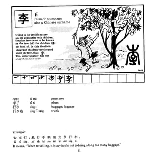 Fun with chinese_characters_1 | PDF