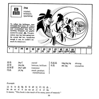 Fun with chinese_characters_1 | PDF