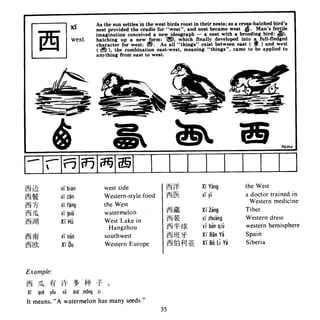 Fun with chinese_characters_1 | PDF
