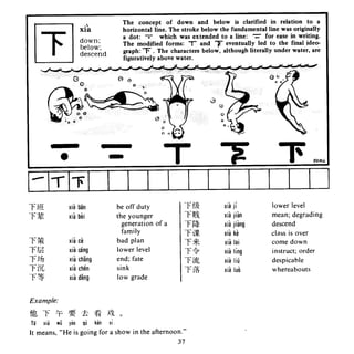 Fun with chinese_characters_1 | PDF