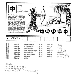 Fun with chinese_characters_1 | PDF