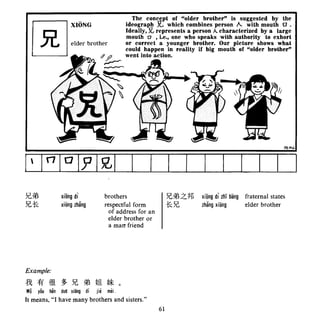 Fun with chinese_characters_1 | PDF