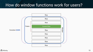 Fun with ClickHouse Window Functions-2021-08-19.pdf