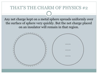 Fun with electric charge and coulombs law | PPT