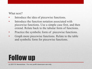 Fun with Functions | PPTX