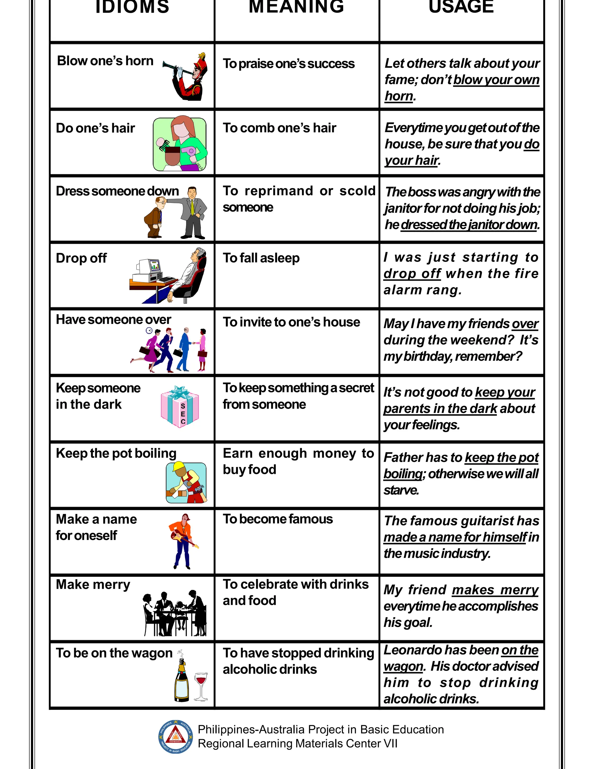 Fun With Idioms...Adopted v0.1.pdf | Free Download