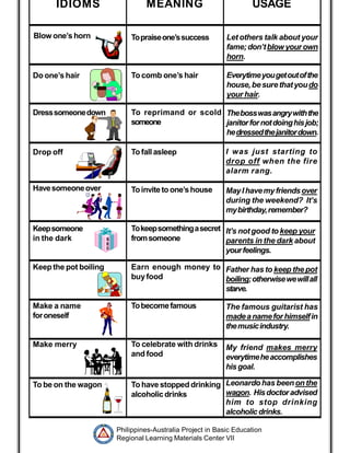 Fun With Idioms...Adopted v0.1.pdf