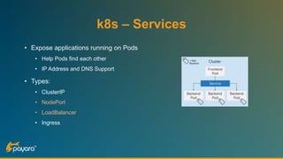 Fun with Kubernetes and Payara Micro 5 | PPTX