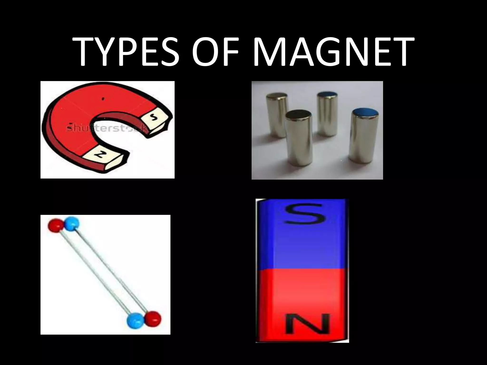 Fun with magnet | PPTX
