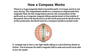 Fun with Magnets_Grade 6_Physics_CBSE.pptx
