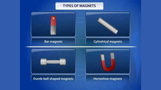 Fun with Magnets_Grade 6_Physics_CBSE.pptx